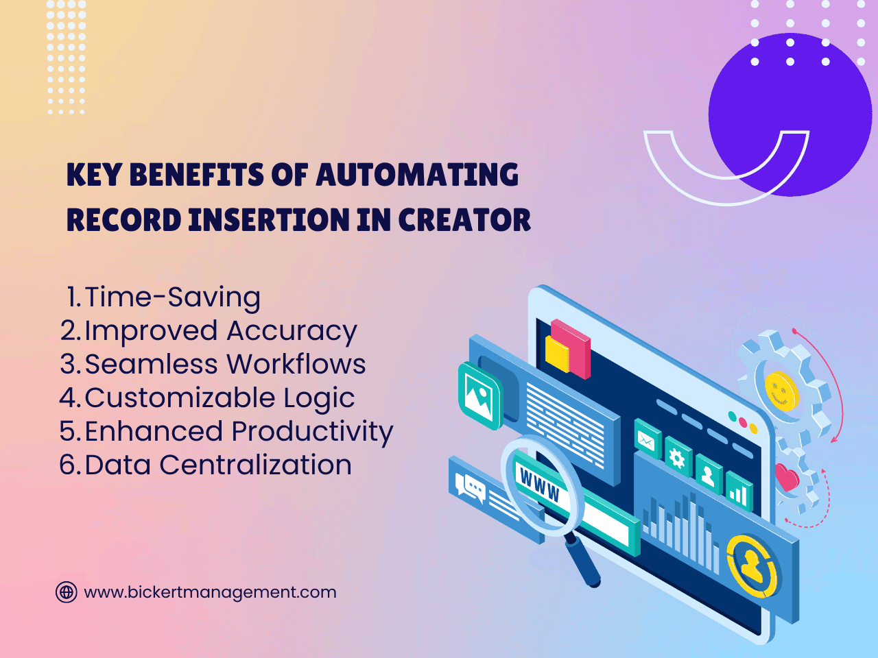 Zoho Creator: How to Insert a Record in a Different Form (Step-by-Step Guide) | Bickert ...